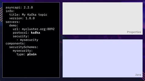 describing kafka security in asyncapi ppt
