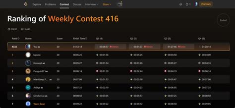 Solved 4 Questions At Leetcode Weekly Contest 416 Naga Subramanian