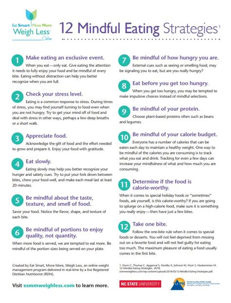Mindful Eating Strategies Eat Smart Move More Weigh Less