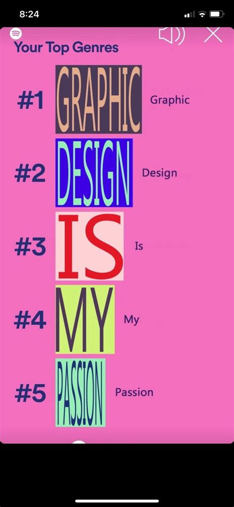 Mishy The Spotify Wrapped Design Be Like