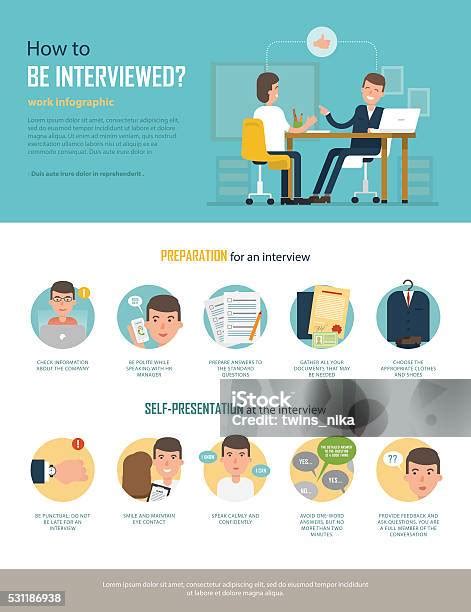 Infografis Vektor Mempersiapkan Wawancara Di Perusahaan Ilustrasi Stok Unduh Gambar Sekarang