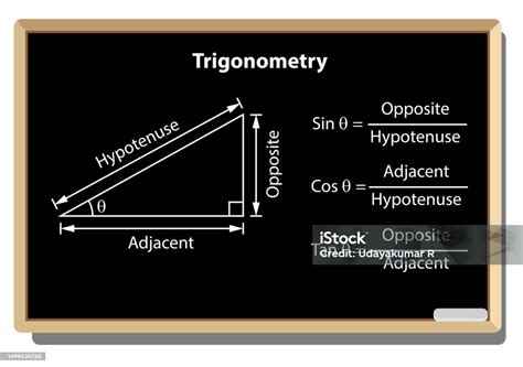 Trigonometry Formula Blackboard Mathematical With Thin Line Shapes And