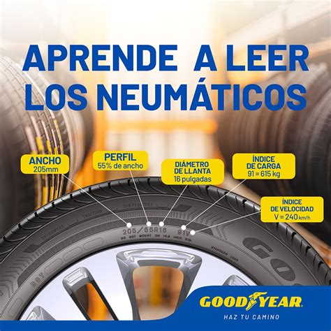 Cómo Leer Correctamente Los Números Y Letras De Tus Neumáticos