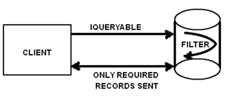 understanding concurrency control in ef core a practical guide by