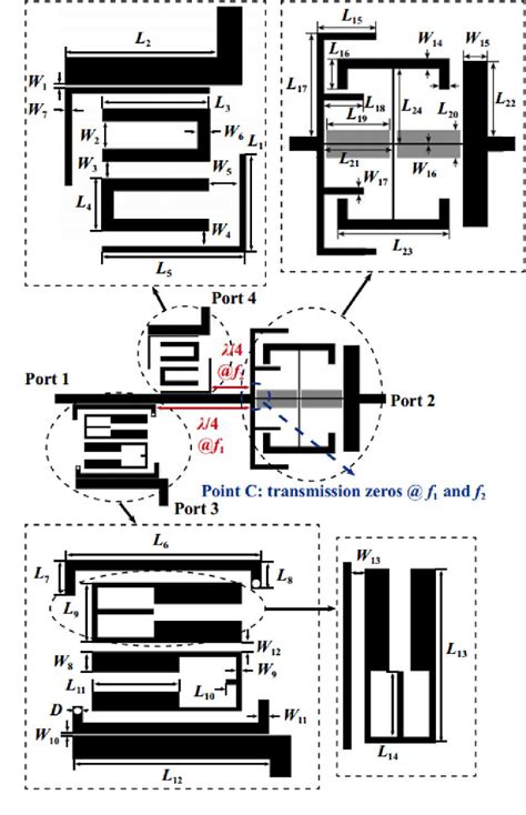 Figure 5 From Design Of Microstrip Lowpass Bandpass Triplexer With High