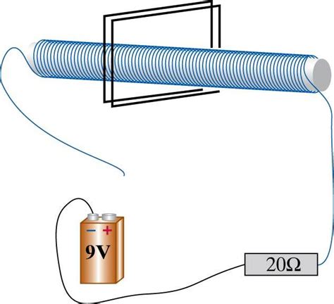 Calculating Induced Current In A Solenoid Loop Circuit • Physics Forums
