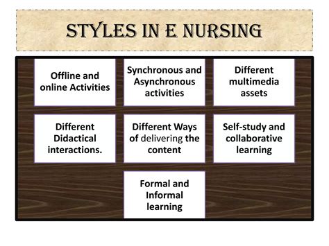 E Nursing Ppt Pdf