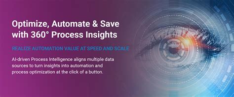 Worksoft Introduces Process Intelligence With Ai Powered Analytics To