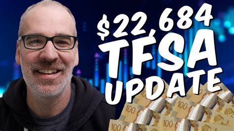 My 22k Wealthsimple Tfsa Stock Portfolio Update Youtube