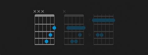 Bmin Guitar Chord The Key Of B Minor For Guitar The Acoustic