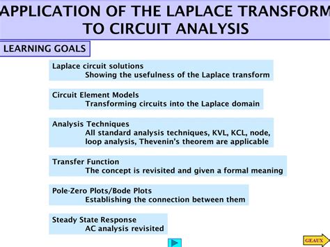 PPT Laplace Transform In Circuit Analysis Theory Application PowerPoint Presentation ID