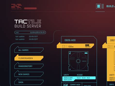Web Ui Server Dashboard By Joy S On Dribbble Web Ui Server Dashboard By Joy S On Dribbble