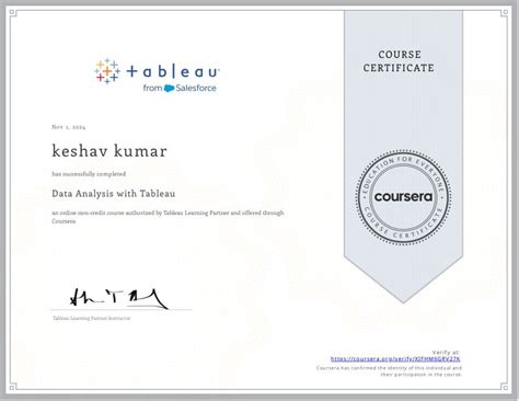 Keshav Kumar On Linkedin Dataanalysis Tableau Dataanalytics Coursera Certification
