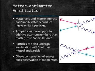 Antimatterpptx