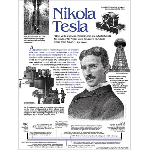 Nikola Tesla Radio