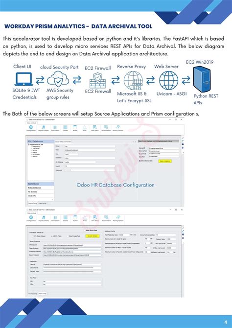Workday Prism Data Archival Tool My Workday Blog