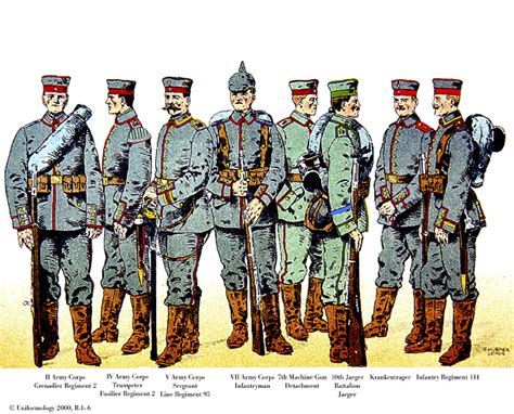 Imperial German Army Ww1
