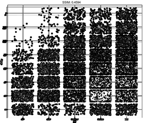 Scale Discrete