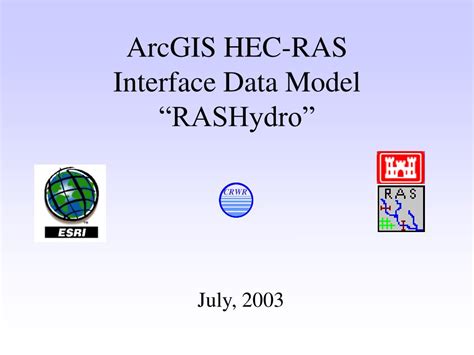 Ppt Arcgis Hec Ras Interface Data Model Rashydro” Powerpoint Presentation Id2992373