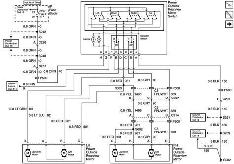 A Comprehensive Guide To Understanding Monaco Wiring Diagrams