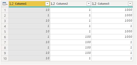 Solved Tableprofile Sum Based On Another Column Microsoft Fabric Community
