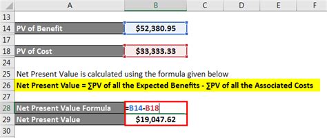 Cost Benefit Analysis Formula Calculator Example With Excel Template