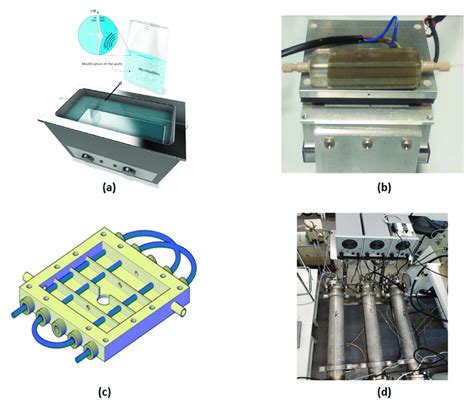Examples Of Scaled Up Reactor Designs A Cavitation Intensification