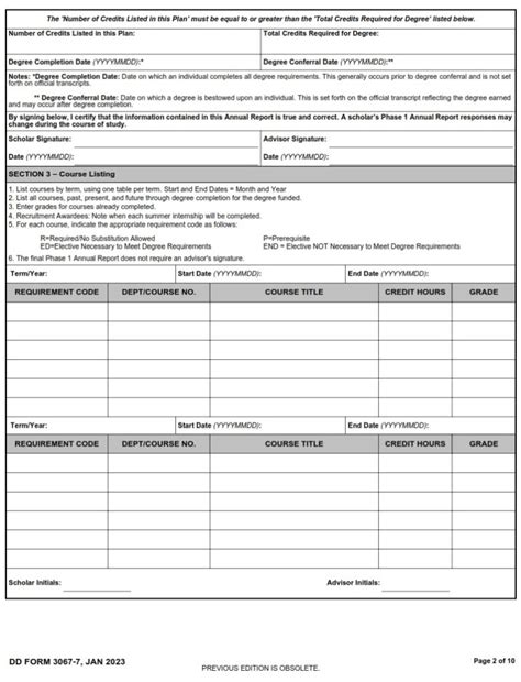 Dd Form 3067 7 Smart Scholarship Phase 1 Annual Report Free Online