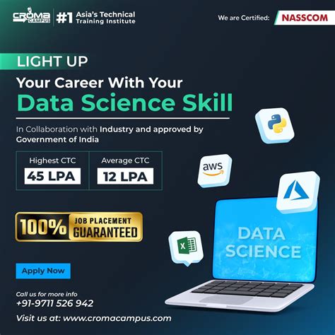 Croma Campus Pvt Ltd On Linkedin Datascience Unlockyourpotential Dataskills