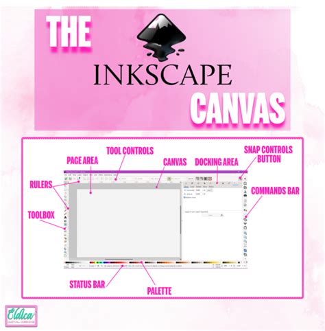 Inkscape Vector Graphics Editor Artofit