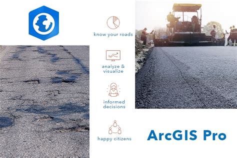 Arcgis Hosts Road Lidar Data For Public And Private Road Management