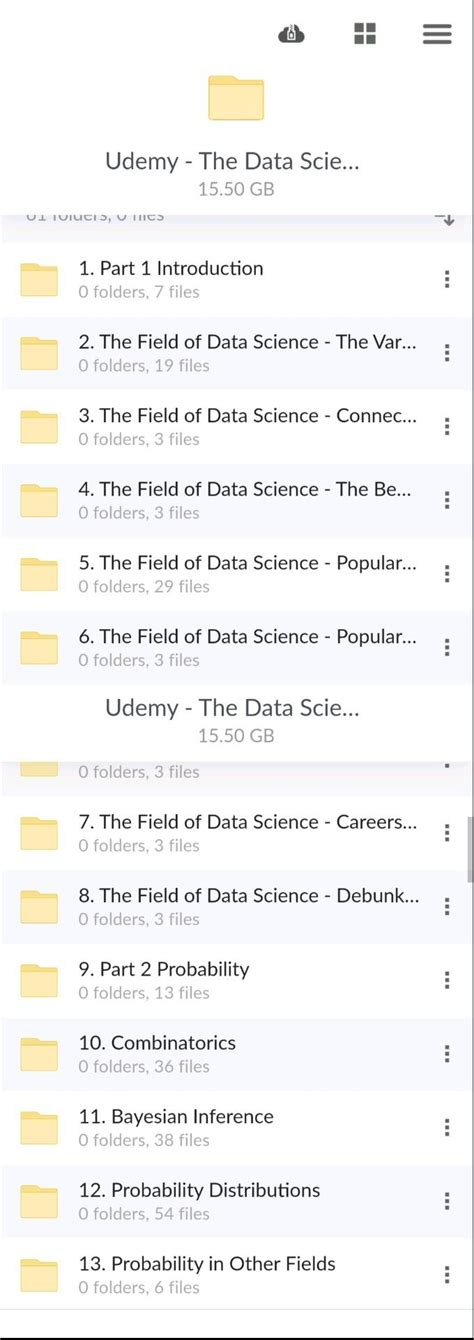 Ahmed Ayman Posted On Linkedin