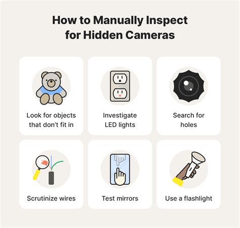 How Do Mini Spy Cameras Work Uncovering Hidden Secrets Camera Recaps