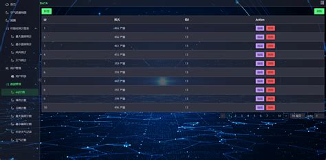 计算机毕设之大数据项目深度学习算法大数据深度学习 Django 基于spark实现的城市空气质量分析与可视化系统 Csdn博客