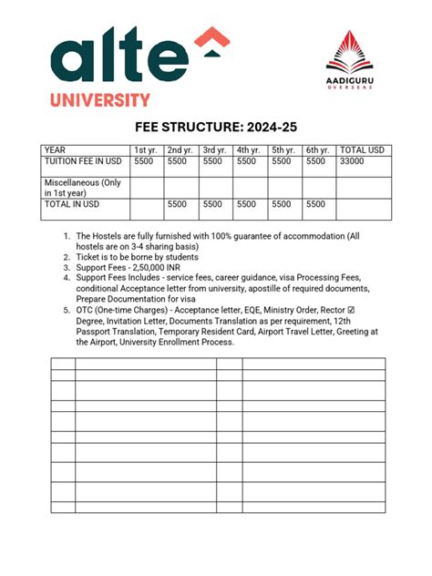 Aadiguru Alte Georgia Pdf