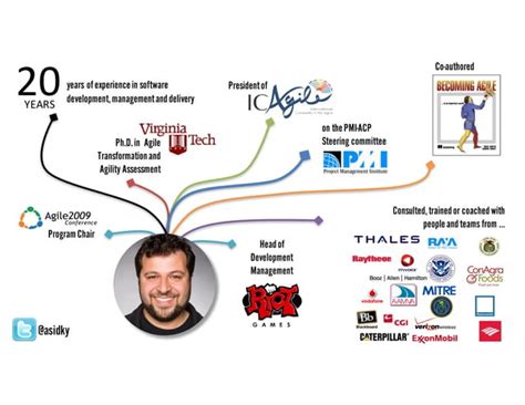 Ahmed Sidky Icagile Ppt