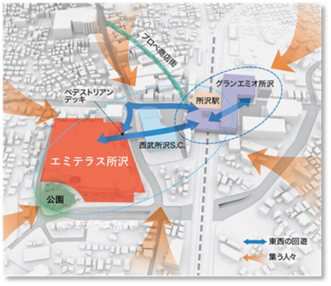 「エミテラス所沢」本日竣工 開業日を2024年9月24日（火）に決定 住友商事