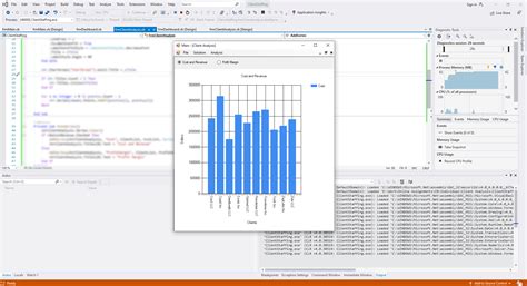Solved Final Project Part 4 Client Analysis