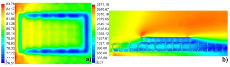 Influence Of Mold And Heat Transfer Fluid Materials On The Temperature