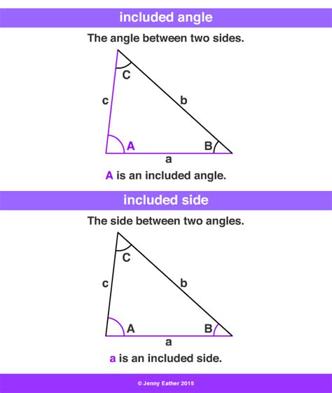 Angle Geometry Definition