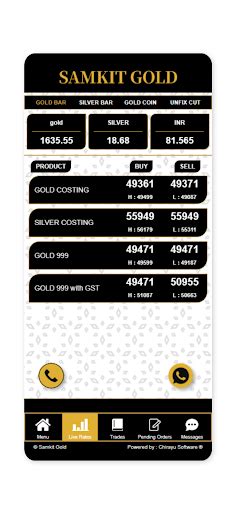 Samkit Gold For Pc Mac Windows 111087 Free Download