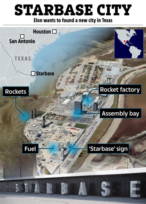 Elon Musk Plans To Make Spacex Hq Into ‘starbase City Turning Tiny