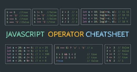 List Of Ultimate Cheat Sheets For Beginer Developers 2024