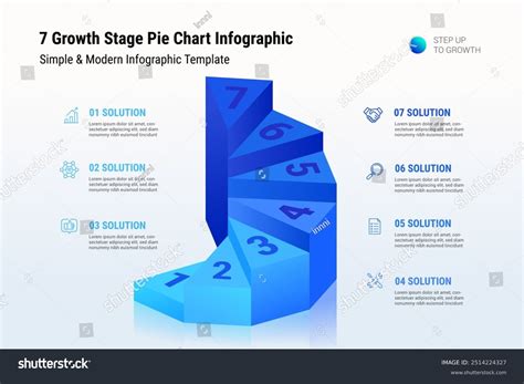 7 Growth Stage Pie Chart Infographic Stock Vector Royalty Free 2514224327 Shutterstock