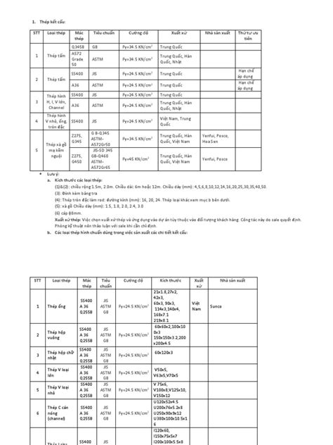 Material Standard Pdf
