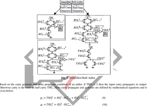 Figure 4 From Design Of A Three Bit Ternary Prefix Adder Using Cnfet Semantic Scholar