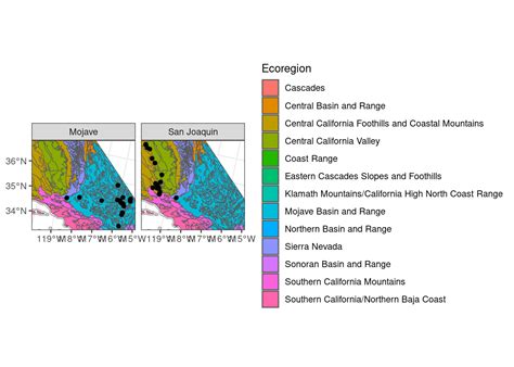 Spatial Data Visualization