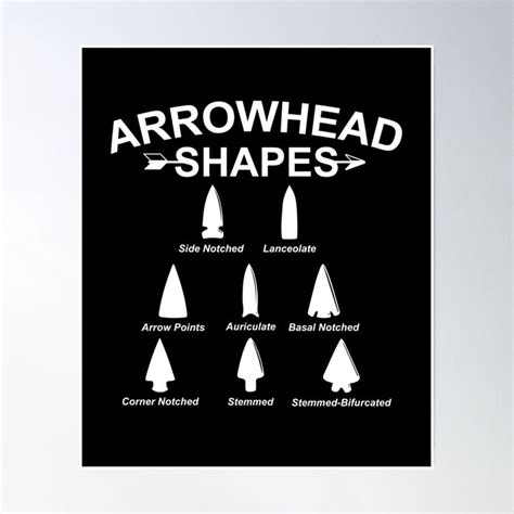 Arrowhead Shapes Poster Shape Posters Arrowheads Design Sale Poster