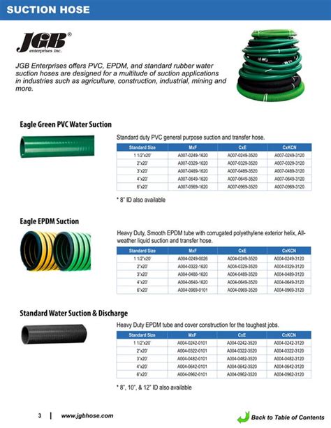 Jgb Industrial Hose Industrial Rental Catalog Pdf Home Appliances