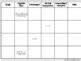 Graphing Rational Functions Cut And Paste Activity By Amusing Algebra